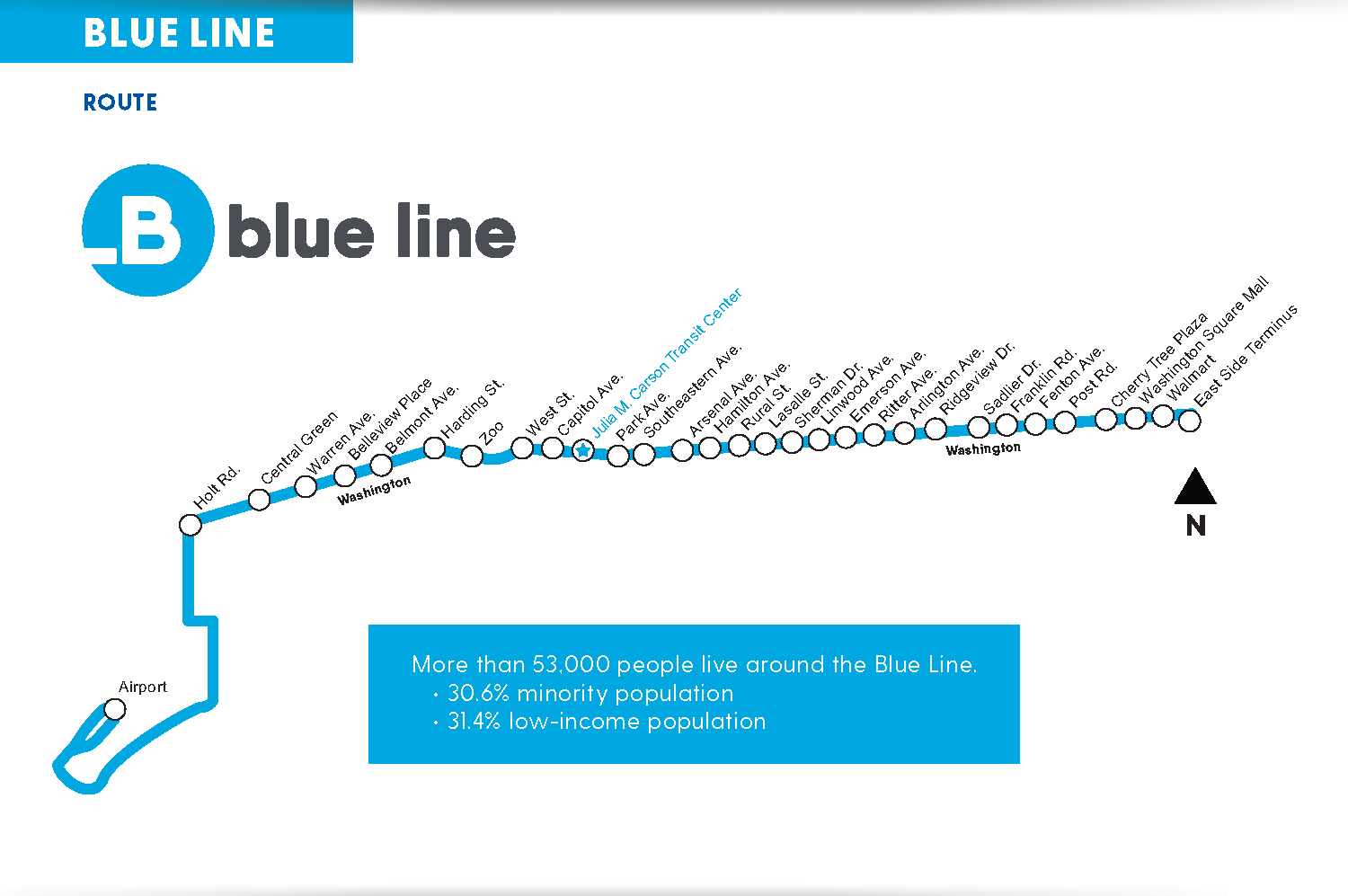 Blue Line Project Details - IndyGo