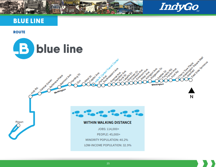 Bus Rapid Transit - IndyGo